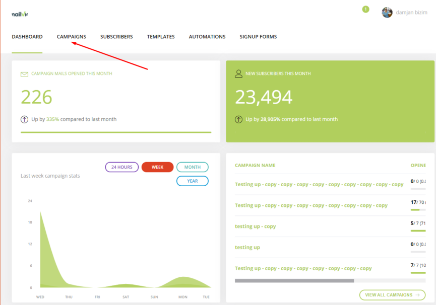 How to Design a High-Converting Opt-In Page: Step-By-Step Guide