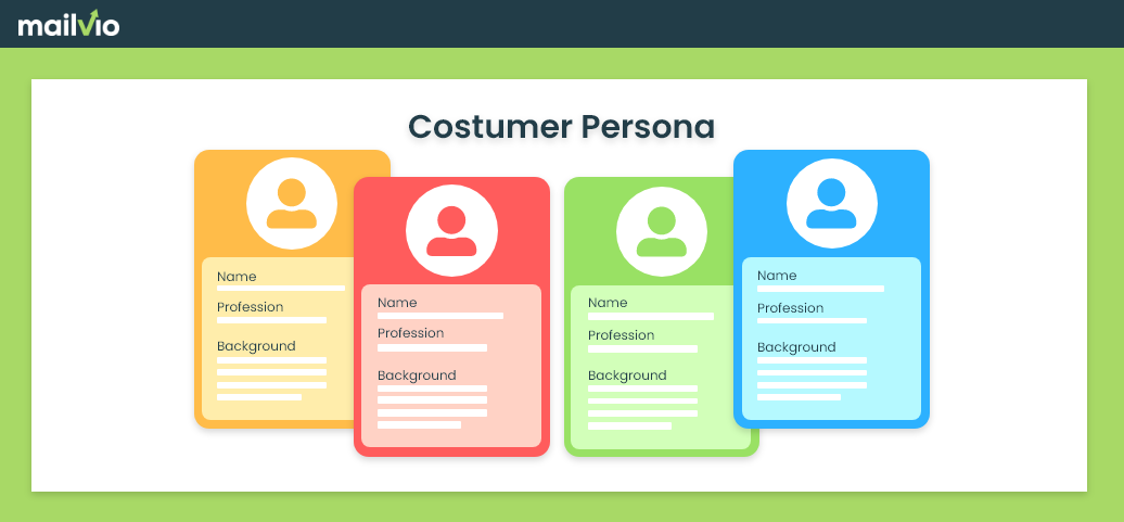 What Marketing Strategy Is Best For Your Business - Mailvio