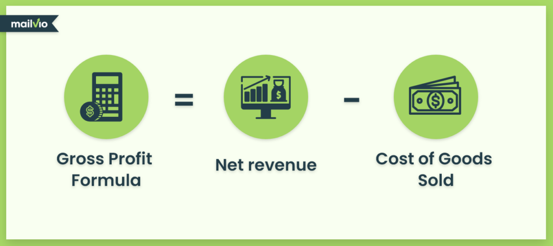 Gross Revenue Meaning + How To Increase Email Revenue - Mailvio