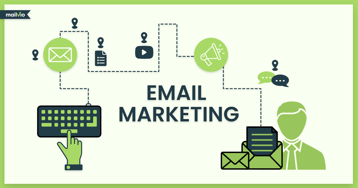 8 Reasons Why Email Marketing Is Important for Business Growth