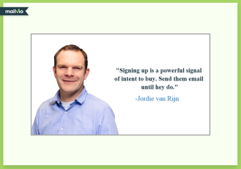 Motivational Email Marketing Quotes To Inspire You - Mailvio