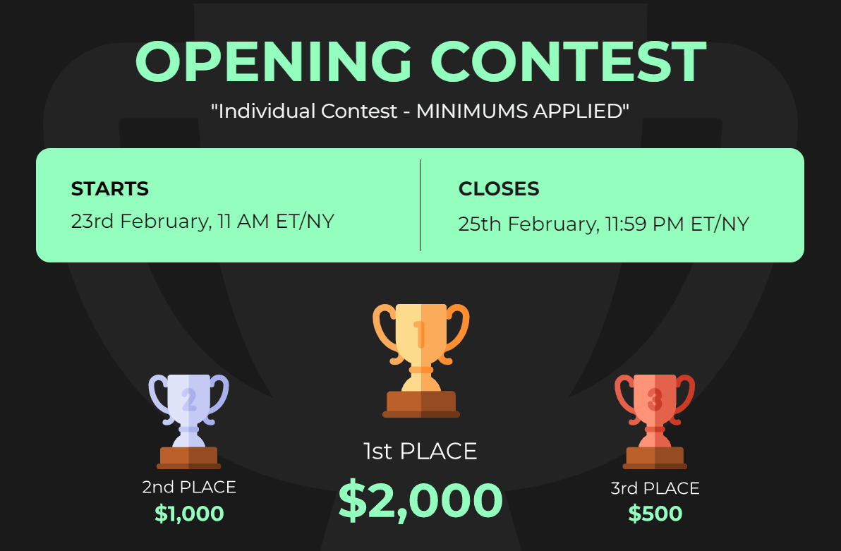 How to Market an Online Course - 20 Tips and Tricks