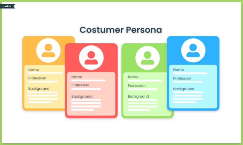 What Marketing Strategy Is Best For Your Business - Mailvio