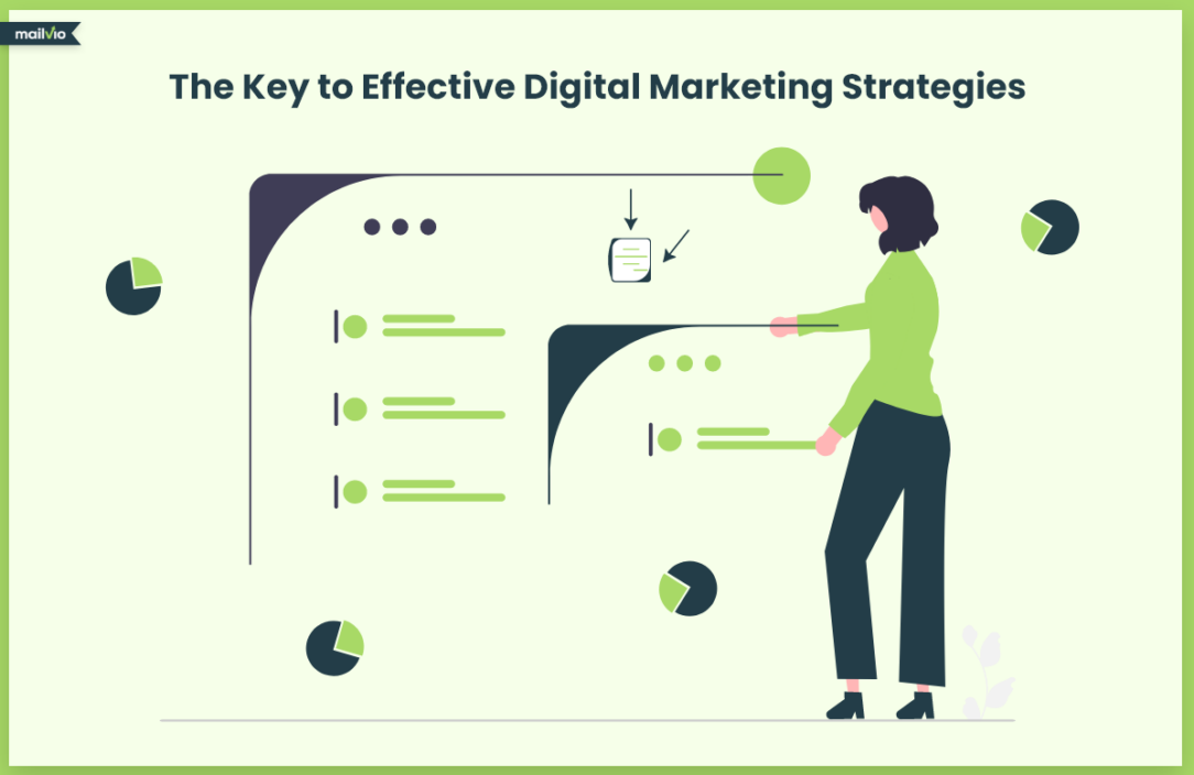 Understanding Behavioral Patterns For Effective Digital Marketing