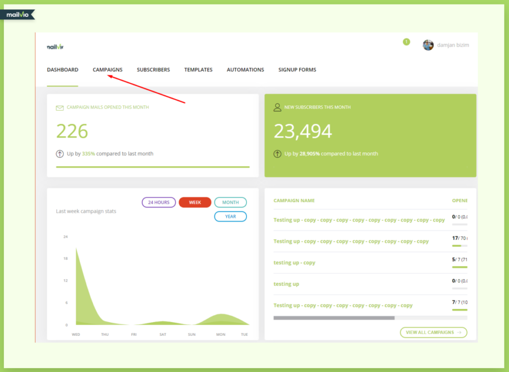 How to Design a High-Converting Opt-In Page: Step-By-Step Guide