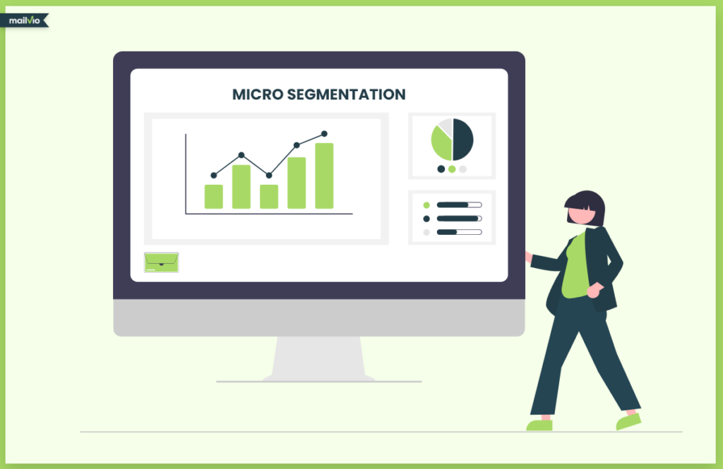 Enhancing Customer Engagement through Micro Segmentation Enhancing Customer Engagement through Micro Segmentation